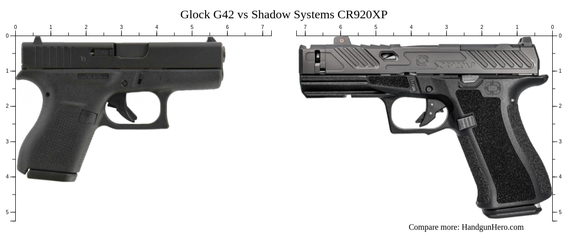 Glock G42 vs Shadow Systems CR920XP size comparison | Handgun Hero