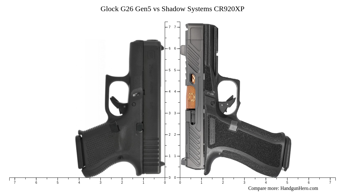 Glock G26 Gen5 vs Shadow Systems CR920XP size comparison | Handgun Hero