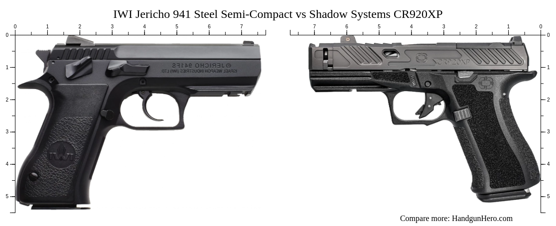 IWI Jericho 941 Steel Semi-Compact vs Shadow Systems CR920XP size ...