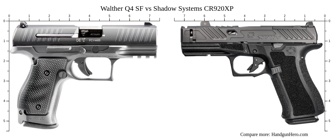 Walther Q4 SF vs Shadow Systems CR920XP size comparison | Handgun Hero