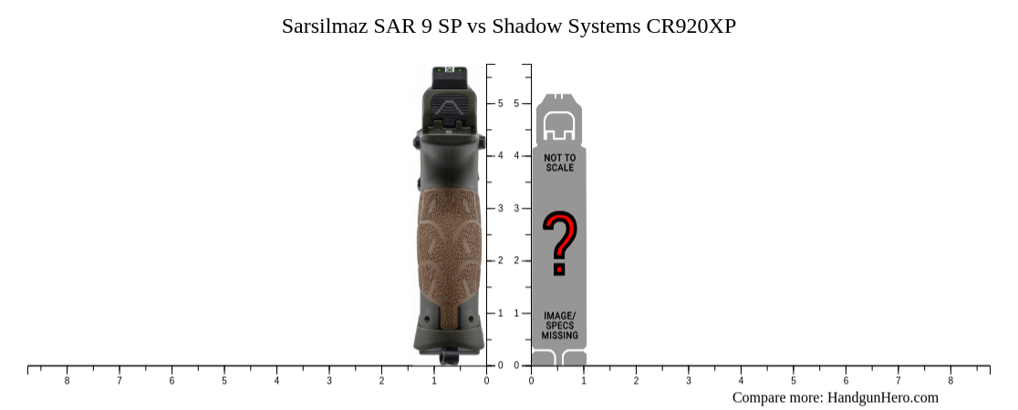 Sarsilmaz SAR 9 SP vs Shadow Systems CR920XP size comparison | Handgun Hero