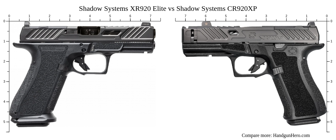Shadow Systems XR920 Elite vs Shadow Systems CR920XP size comparison ...