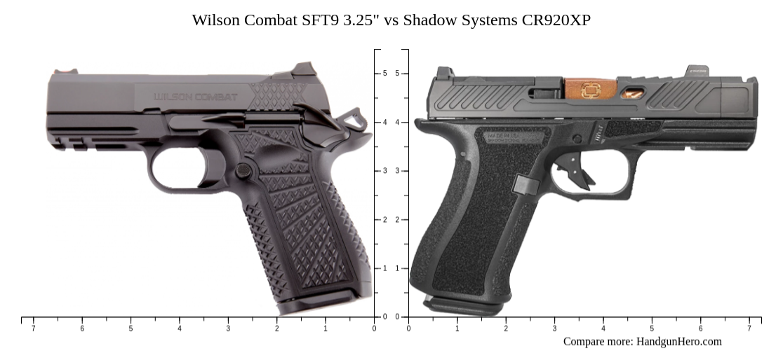 Wilson Combat SFT9 3.25" vs Shadow Systems CR920XP size comparison ...