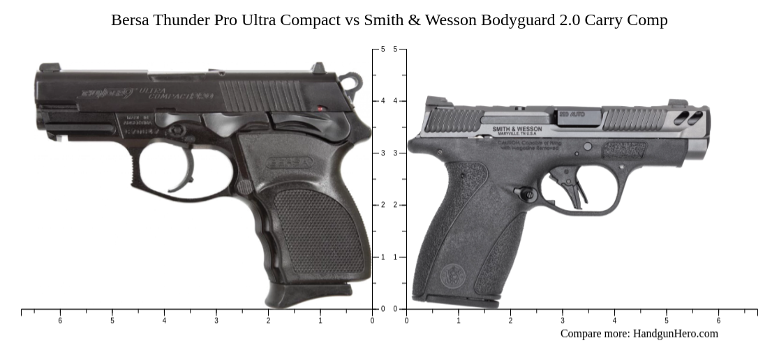 Bersa Thunder Pro Ultra Compact vs Smith & Wesson Bodyguard 2.0 Carry ...