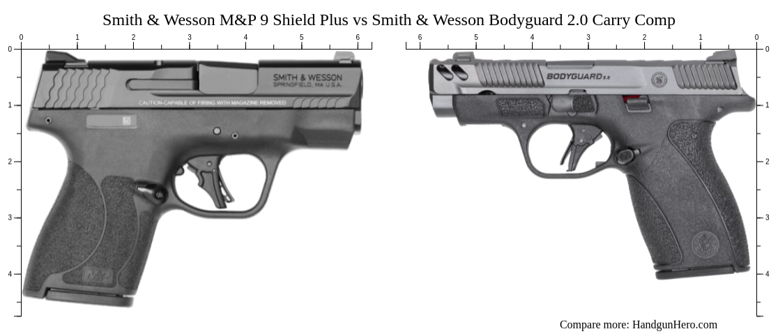 Smith & Wesson M&P 9 Shield Plus vs Smith & Wesson Bodyguard 2.0 Carry ...