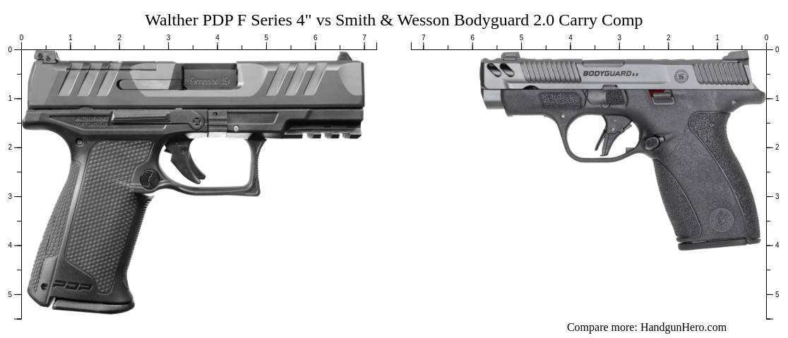 Walther PDP F Series 4" vs Smith & Wesson Bodyguard 2.0 Carry Comp size comparison | Handgun Hero