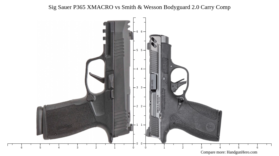 Sig Sauer P365 XMACRO vs Smith & Wesson Bodyguard 2.0 Carry Comp size comparison | Handgun Hero