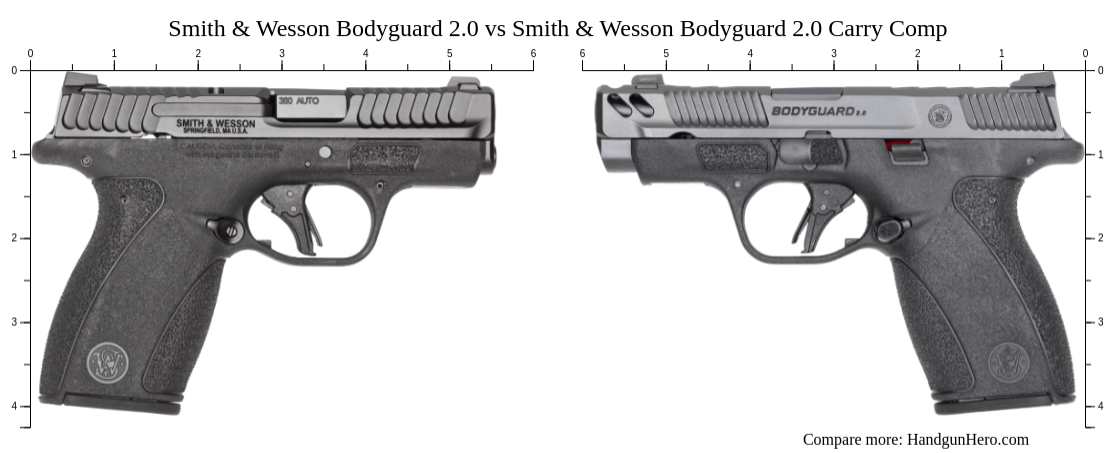 Smith & Wesson Bodyguard 2.0 vs Smith & Wesson Bodyguard 2.0 Carry Comp ...