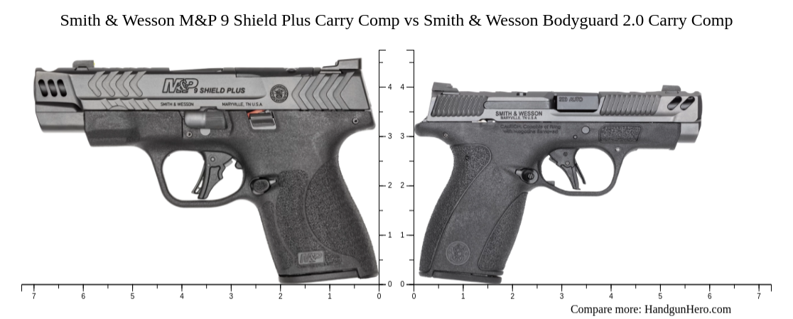Smith & Wesson M&P 9 Shield Plus Carry Comp vs Smith & Wesson Bodyguard ...