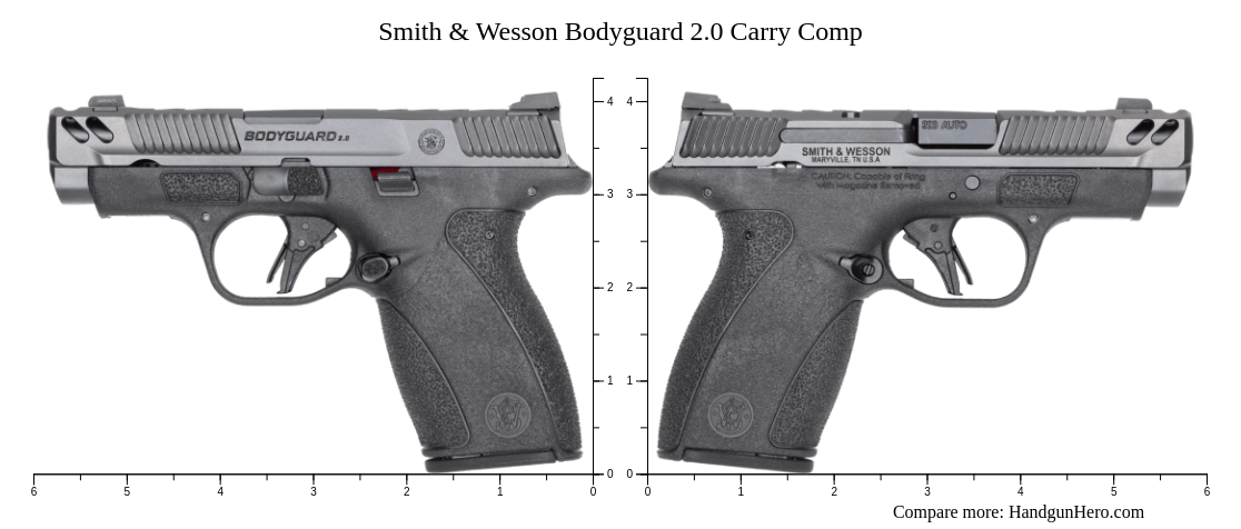 Compare Smith & Wesson Bodyguard 2.0 Carry Comp size against other ...