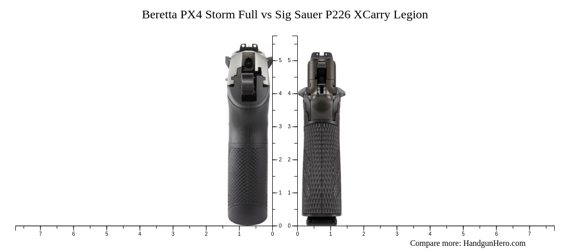 Beretta PX4 Storm Full vs Sig Sauer P226 XCarry Legion size comparison | Handgun Hero