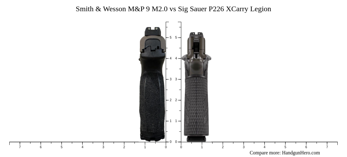 Smith & Wesson M&P 9 M2.0 vs Sig Sauer P226 XCarry Legion size ...
