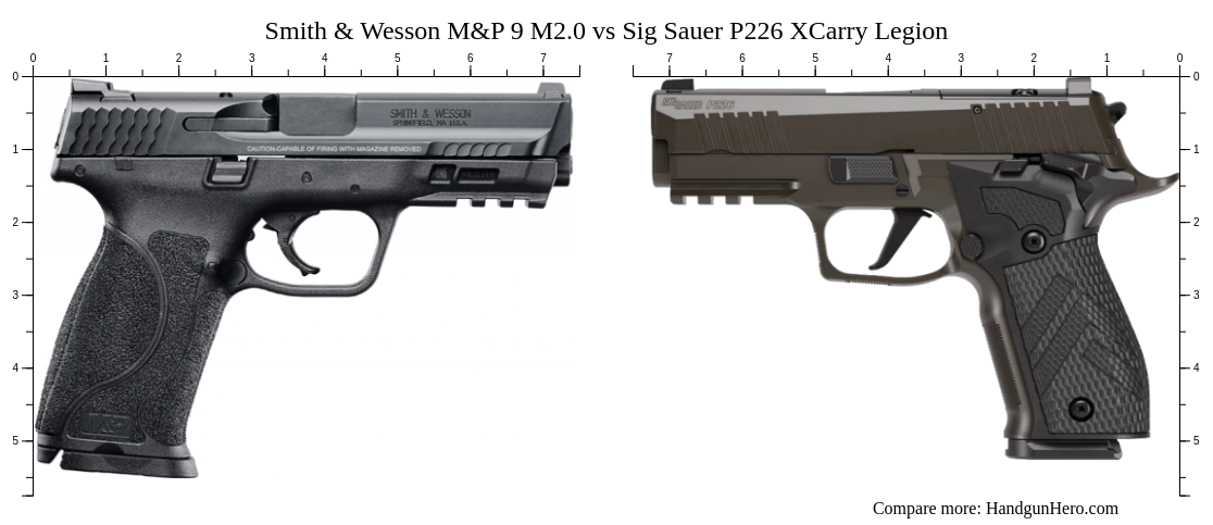 Smith & Wesson M&P 9 M2.0 vs Sig Sauer P226 XCarry Legion size ...