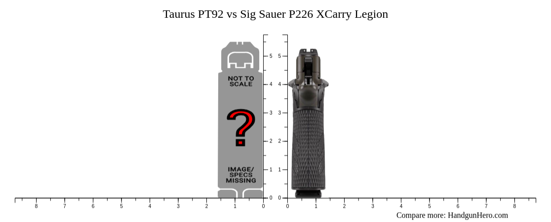 Taurus PT92 vs Sig Sauer P226 XCarry Legion size comparison | Handgun Hero