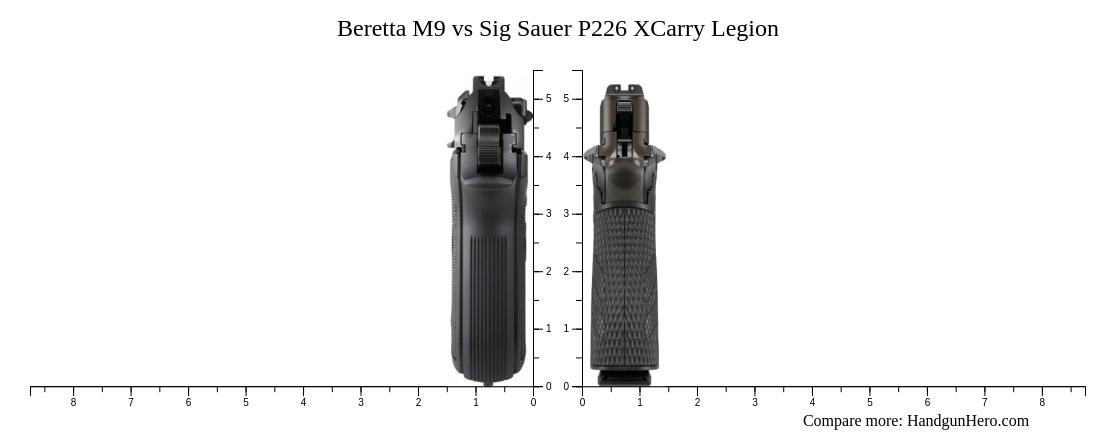 Beretta M9 vs Sig Sauer P226 XCarry Legion size comparison | Handgun Hero