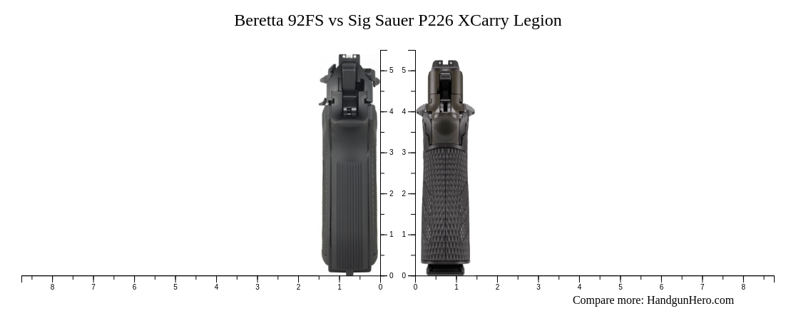 Beretta 92FS vs Sig Sauer P226 XCarry Legion size comparison | Handgun Hero