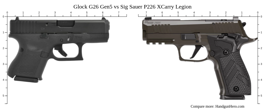 Glock G26 Gen5 vs Sig Sauer P226 XCarry Legion size comparison ...