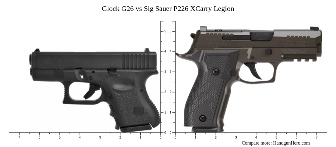 Glock G26 vs Sig Sauer P226 XCarry Legion size comparison | Handgun Hero