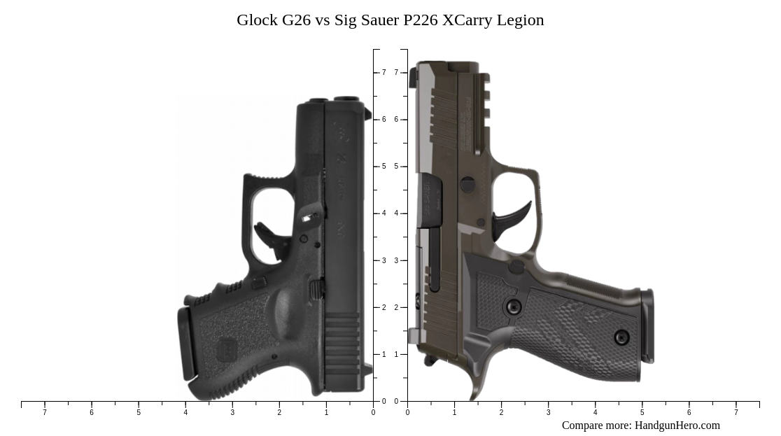 Glock G26 vs Sig Sauer P226 XCarry Legion size comparison | Handgun Hero