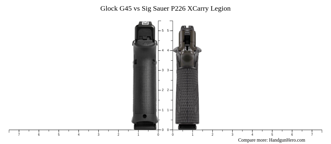 Glock G45 vs Sig Sauer P226 XCarry Legion size comparison | Handgun Hero
