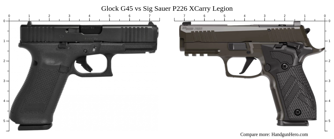 Glock G45 vs Sig Sauer P226 XCarry Legion size comparison | Handgun Hero
