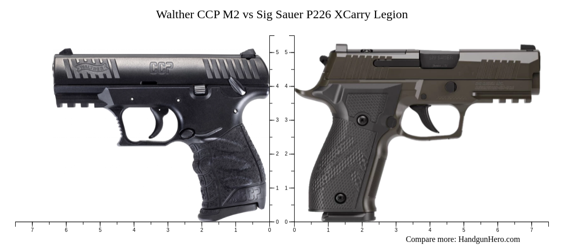 Walther CCP M2 vs Sig Sauer P226 XCarry Legion size comparison ...
