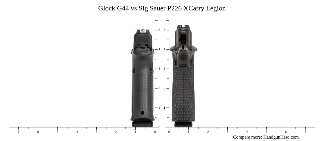 Glock G44 vs Sig Sauer P226 XCarry Legion size comparison | Handgun Hero