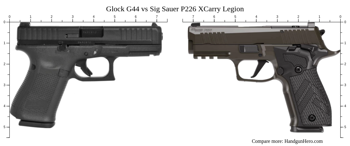 Glock G44 vs Sig Sauer P226 XCarry Legion size comparison | Handgun Hero