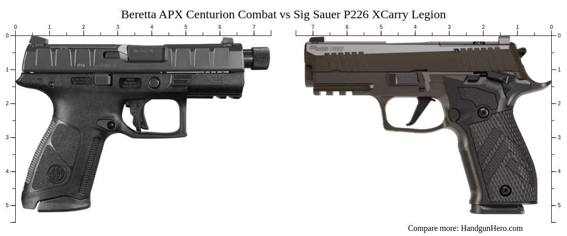 Beretta APX Centurion Combat vs Sig Sauer P226 XCarry Legion size ...