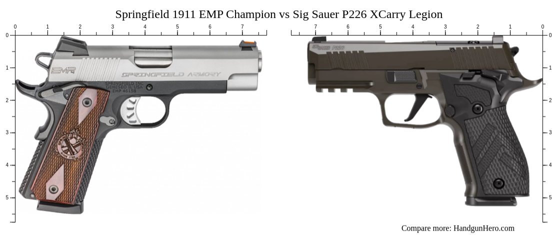Springfield 1911 EMP Champion vs Sig Sauer P226 XCarry Legion size ...