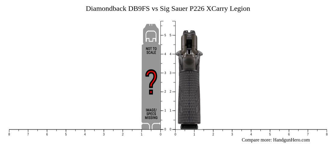 Diamondback DB9FS vs Sig Sauer P226 XCarry Legion size comparison ...