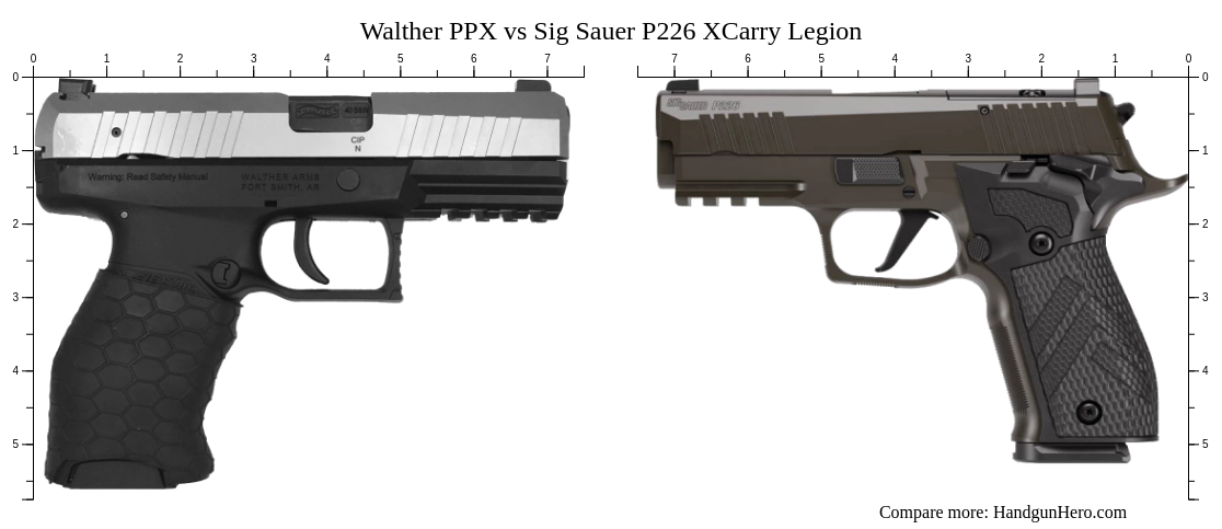 Walther PPX vs Sig Sauer P226 XCarry Legion size comparison | Handgun Hero