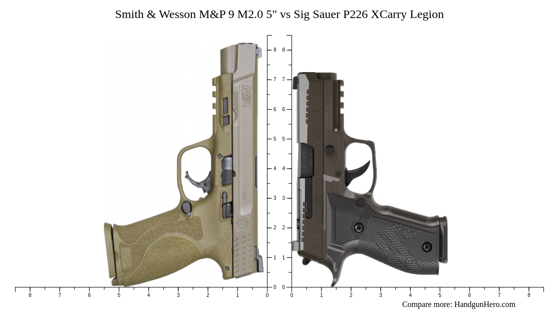 Smith & Wesson M&P 9 M2.0 5" vs Sig Sauer P226 XCarry Legion size ...