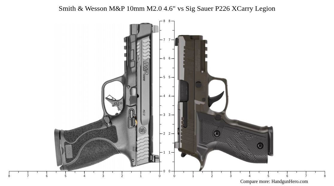 Smith & Wesson M&P 10mm M2.0 4.6" vs Sig Sauer P226 XCarry Legion size ...