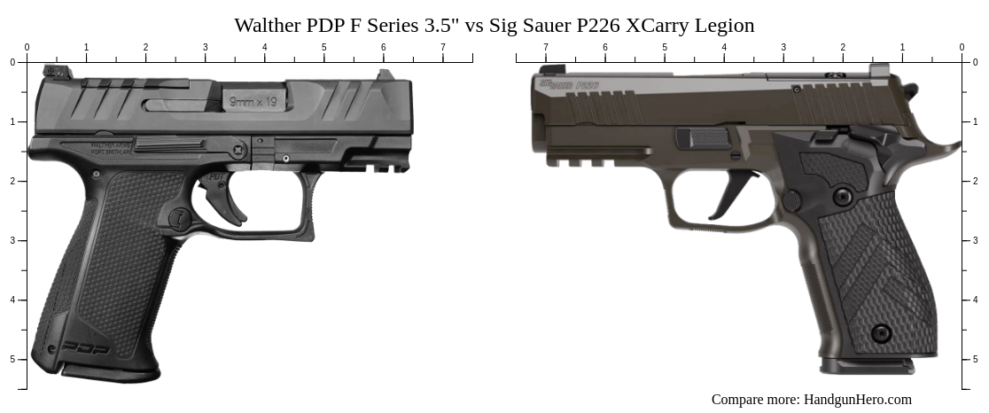 Walther PDP F Series 3.5" vs Sig Sauer P226 XCarry Legion size comparison | Handgun Hero
