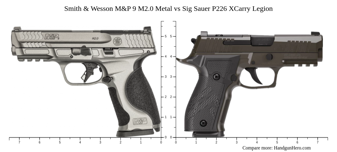 Smith & Wesson M&P 9 M2.0 Metal vs Sig Sauer P226 XCarry Legion size ...