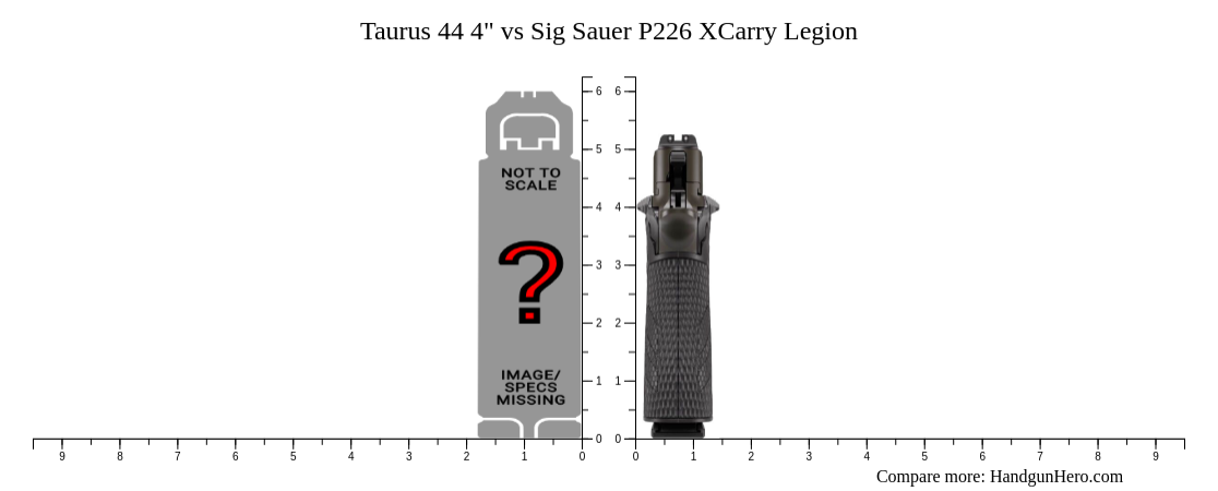 Taurus 44 4" vs Sig Sauer P226 XCarry Legion size comparison | Handgun Hero