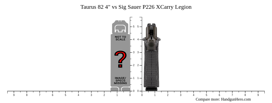 Taurus 82 4" vs Sig Sauer P226 XCarry Legion size comparison | Handgun Hero