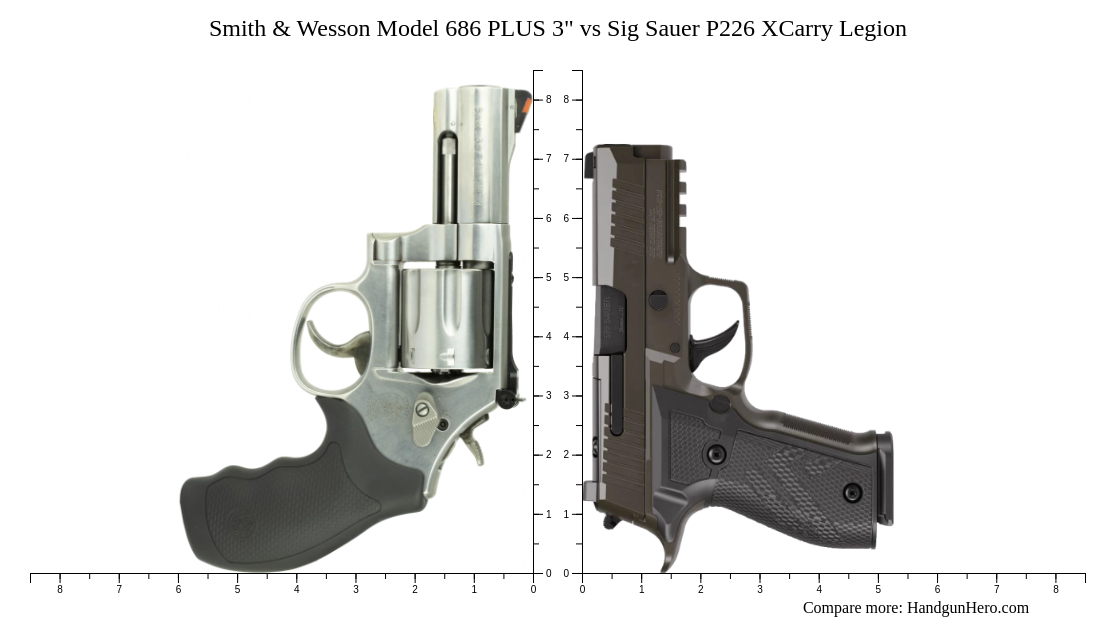 Smith & Wesson Model 686 PLUS 3" vs Sig Sauer P226 XCarry Legion size ...