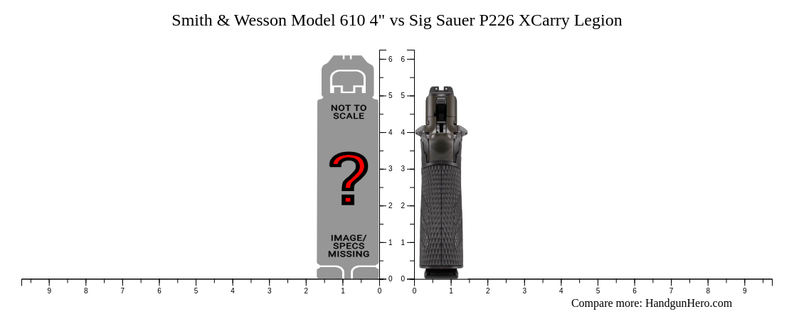 Smith & Wesson Model 610 4" vs Sig Sauer P226 XCarry Legion size ...