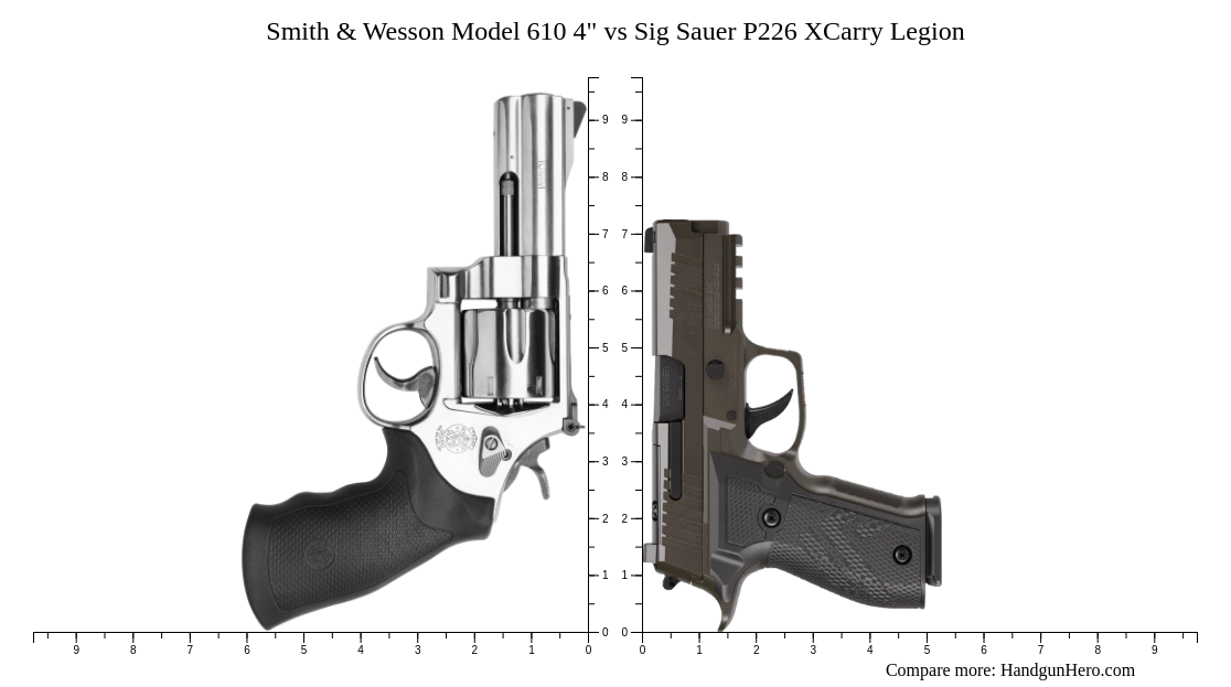 Smith & Wesson Model 610 4" vs Sig Sauer P226 XCarry Legion size ...