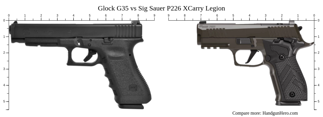 Glock G35 vs Sig Sauer P226 XCarry Legion size comparison | Handgun Hero