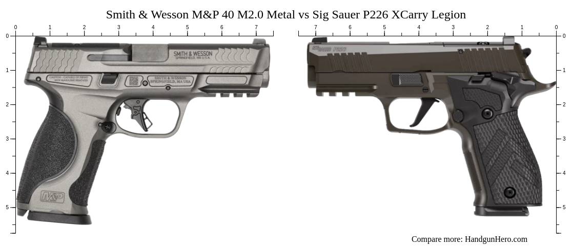 Smith & Wesson M&P 40 M2.0 Metal vs Sig Sauer P226 XCarry Legion size ...