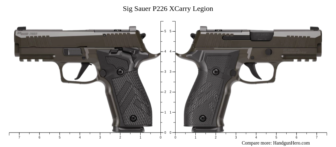 Compare Sig Sauer P226 XCarry Legion size against other handguns ...