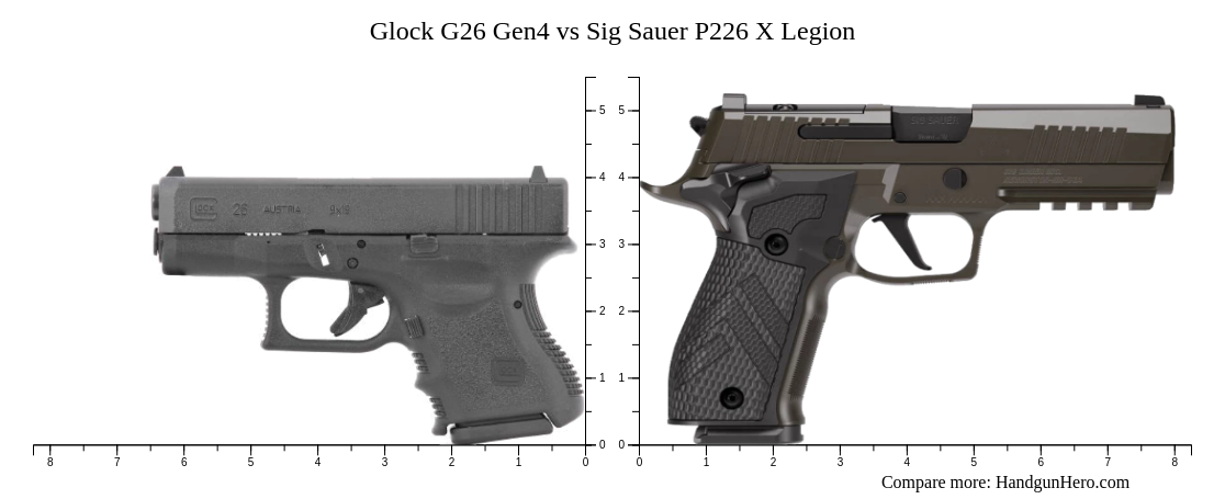 Glock G26 Gen4 vs Sig Sauer P226 X Legion size comparison | Handgun Hero