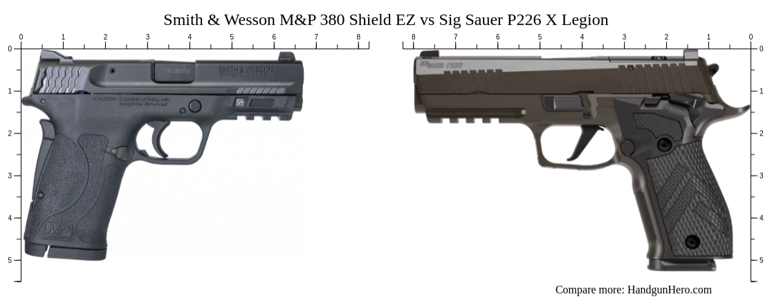 Smith & Wesson M&P 380 Shield EZ vs Sig Sauer P226 X Legion size ...