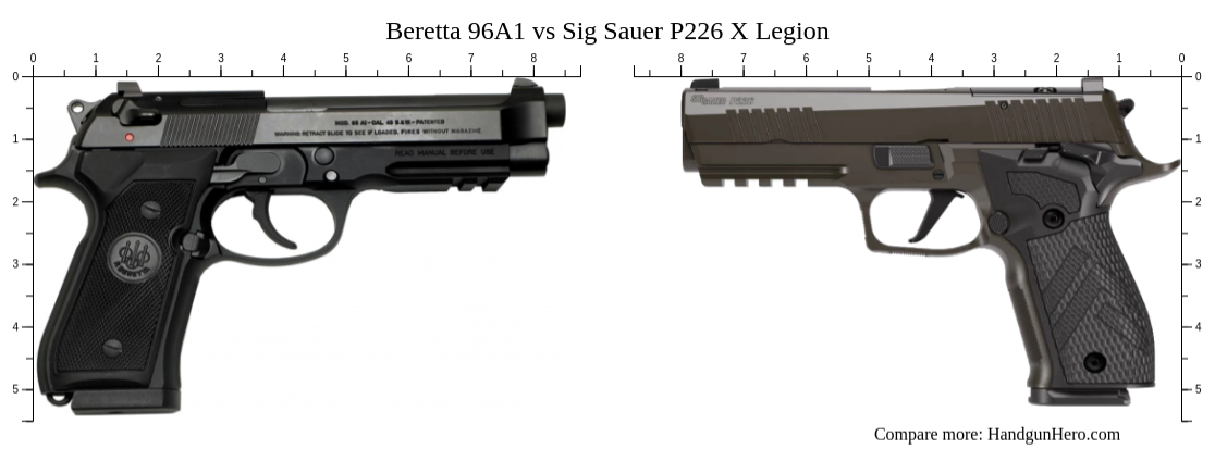 Beretta 96A1 vs Sig Sauer P226 X Legion size comparison | Handgun Hero