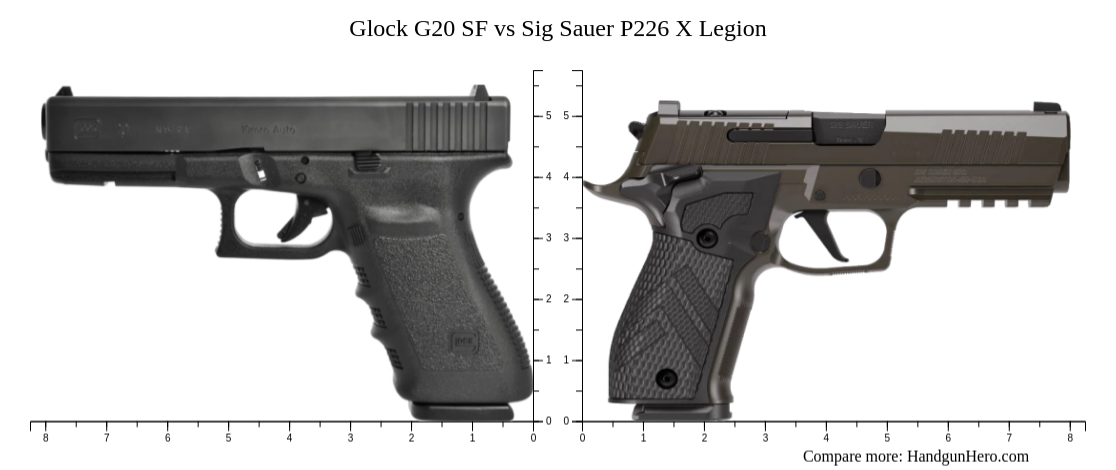 Glock G20 SF vs Sig Sauer P226 X Legion size comparison | Handgun Hero