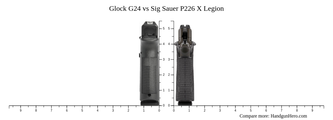 Glock G24 vs Sig Sauer P226 X Legion size comparison | Handgun Hero