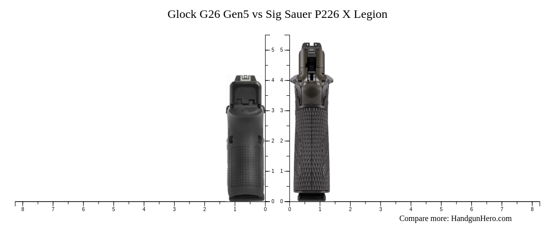Glock G26 Gen5 vs Sig Sauer P226 X Legion size comparison | Handgun Hero